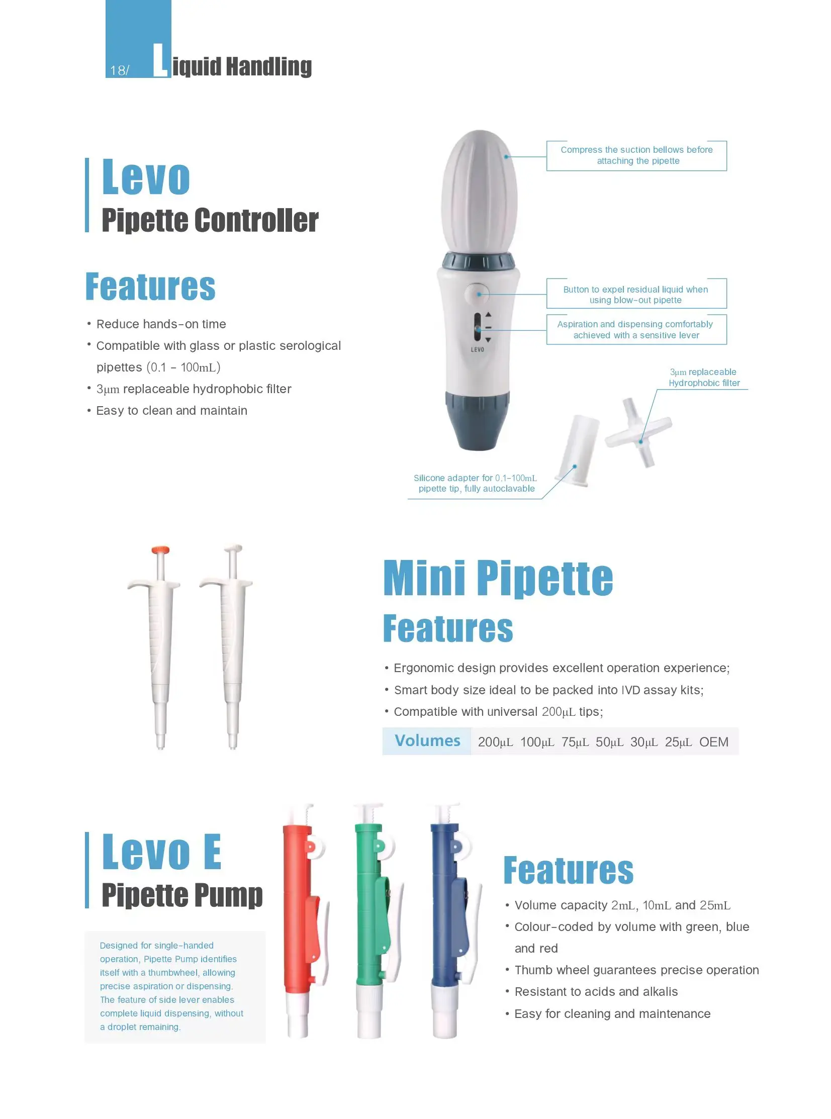 Laboratory Pipette Pump - High Precision Liquid Dispenser