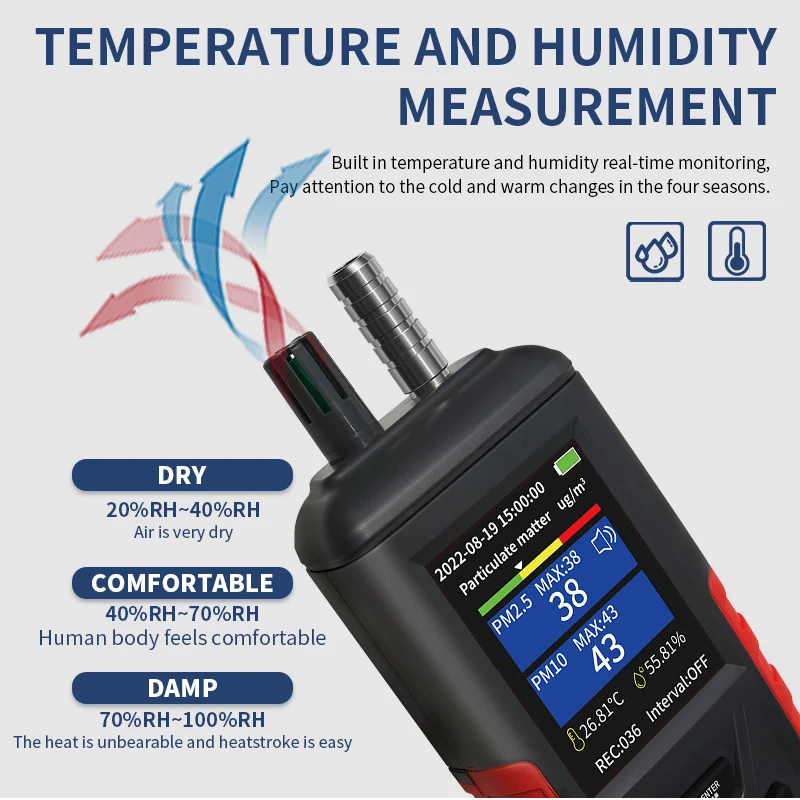Hand Held Particle Counter Tc8200 Gas Particle Counter Fine Dust ...