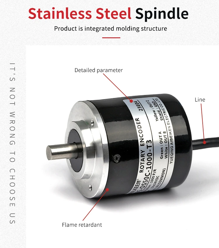 High Resolution Rotary Encoder for Mitsubishi Siemens