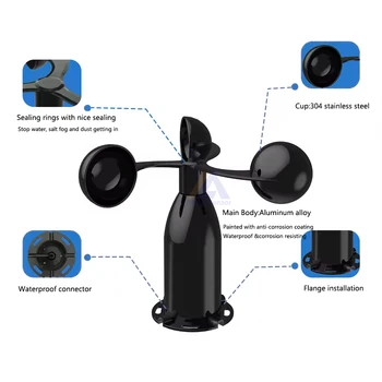 Pulse 4-20ma 0-5v Rs485 Weather Station Metal Cup Anemometer Wind Speed ...