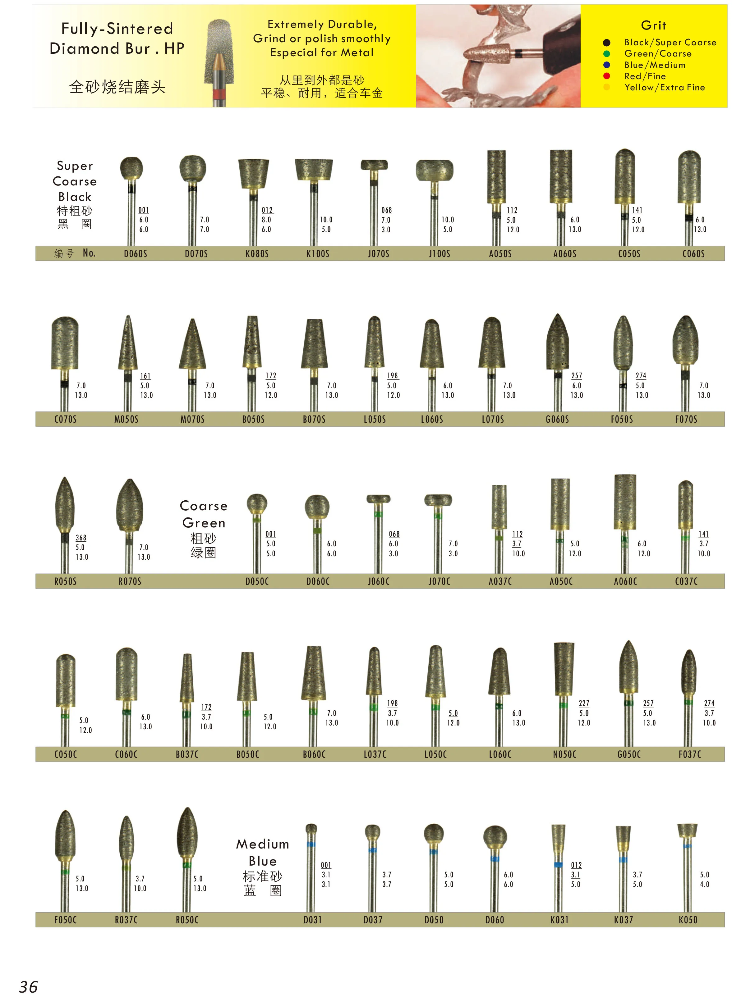 Dianfong Sintered Diamonds - Best Quality HP Diamond Burs