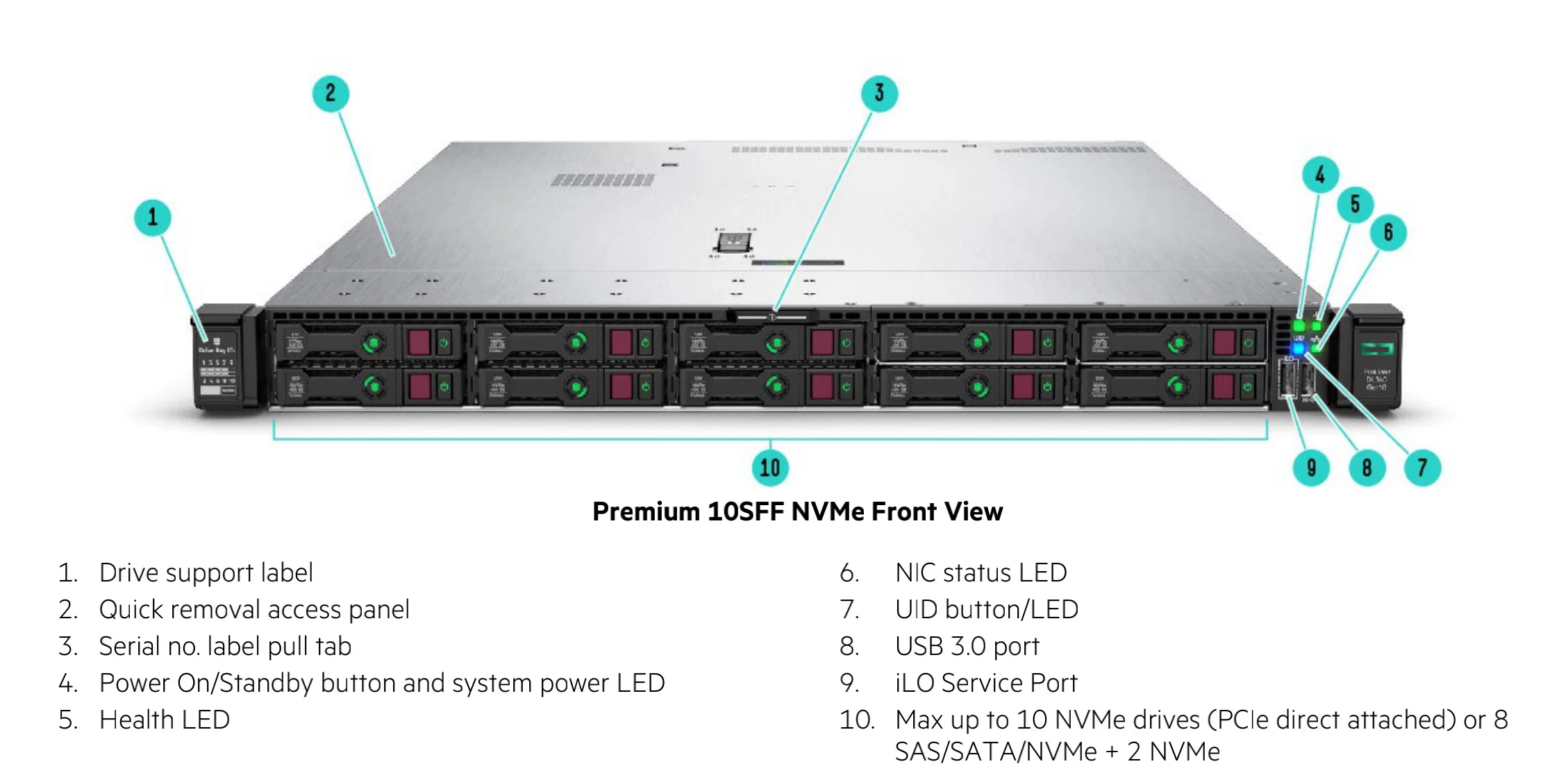 1u Server Computer Hpe Proliant Dl360 Gen10 Dl380 Server Case - Buy Hpe ...