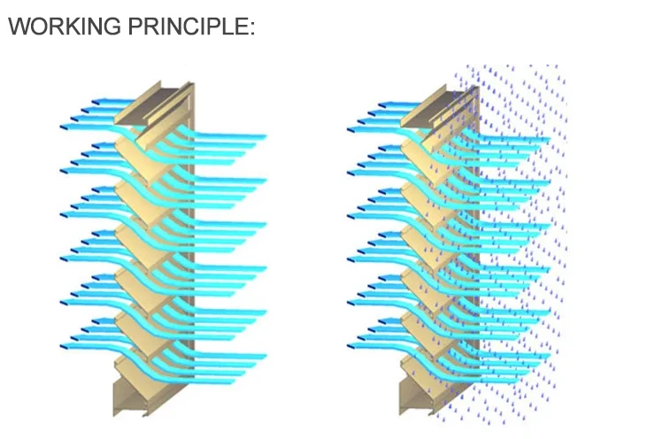 Aerofoil Louver Aluminium Louvers Facade Acoustic Sound Proof ...