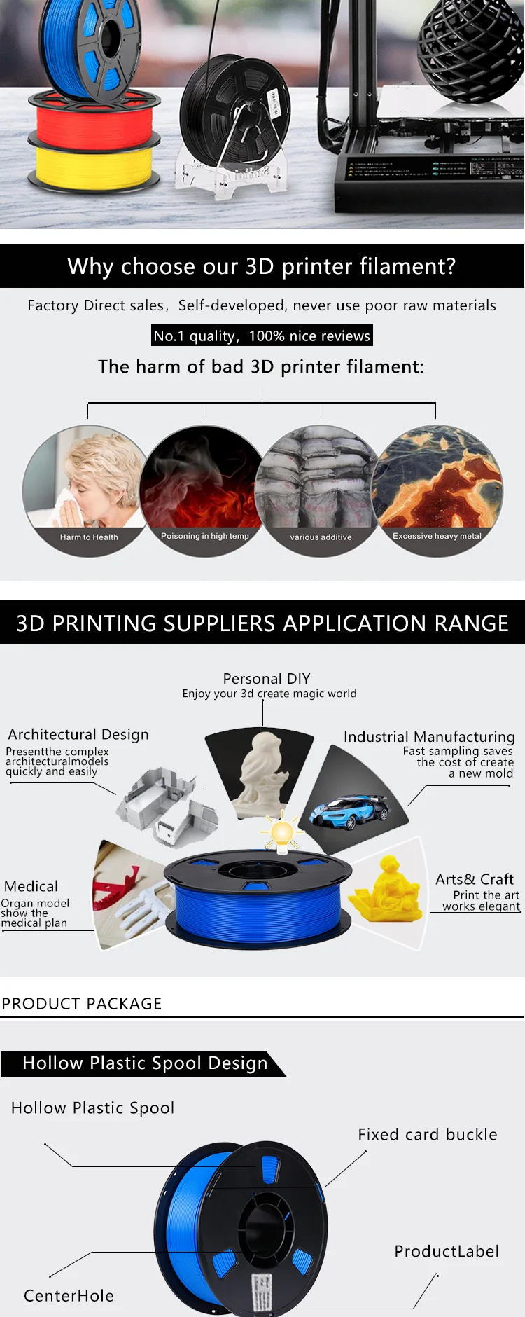 Wholesale High Quality PA/ Polyamide/ Nylon Filament 1.75mm for 3D Printers