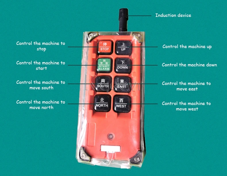 Adult Grabber - Snack Grabber Human Crane Machine