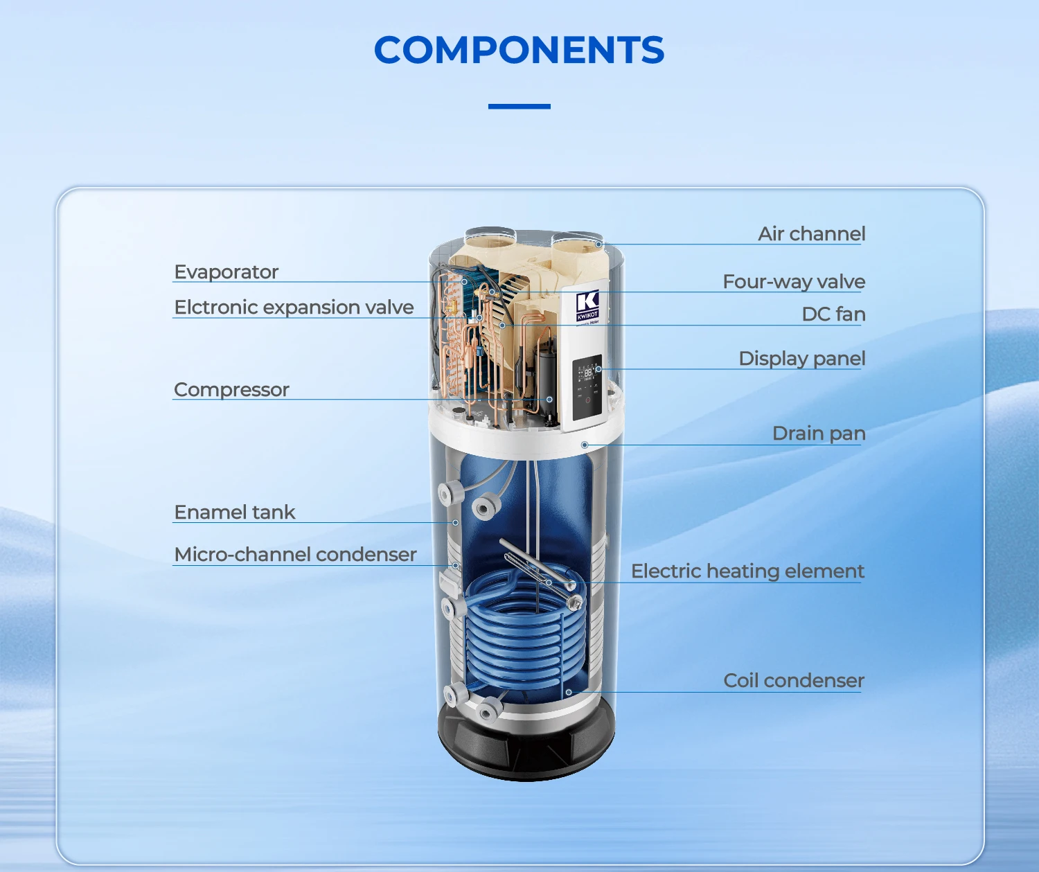 M7B | 185L R290 Full Inverter All in One Heat Pump Water Heater