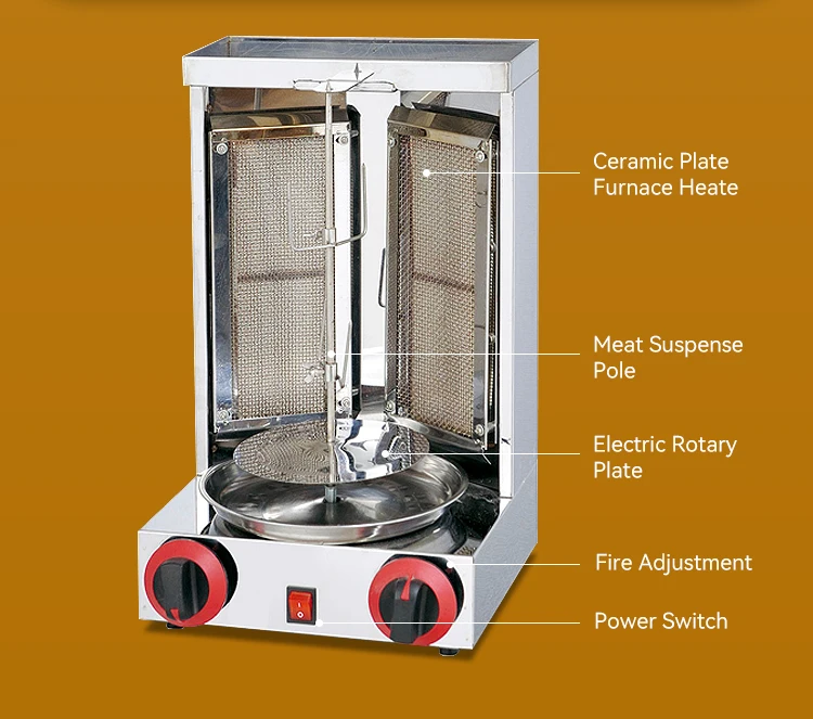 A Kofta Choco Charcoal Koobideh Potis Doner Kebab Maker Motor Machine ...