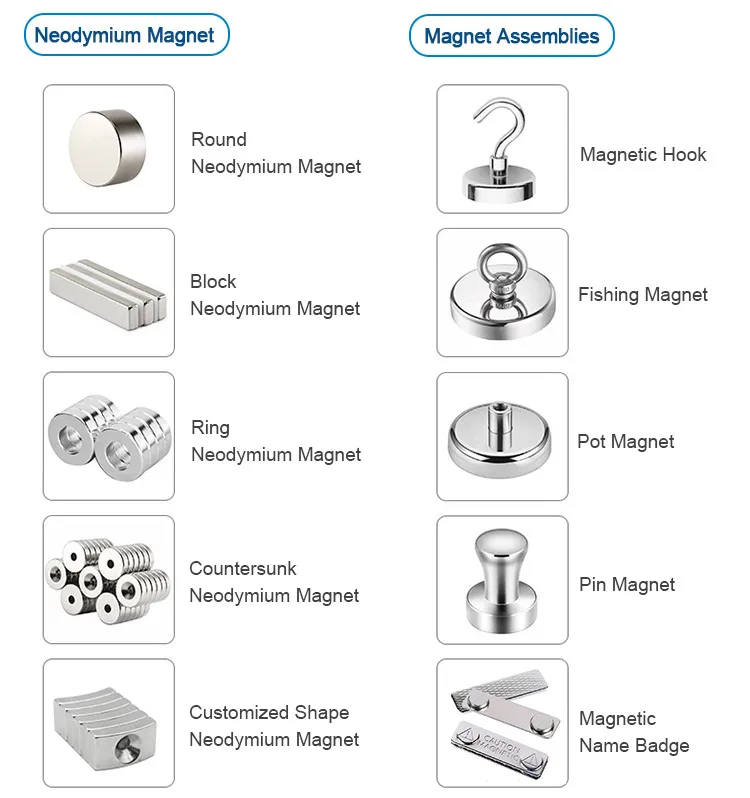 N35 N38 N40 N42 N48 N50 N52 Super Strong Permanent Large Block ...