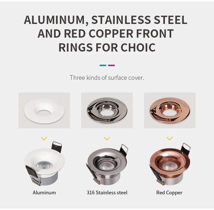 IP65 Waterproof Stainless Steel Mini LED Spot Light