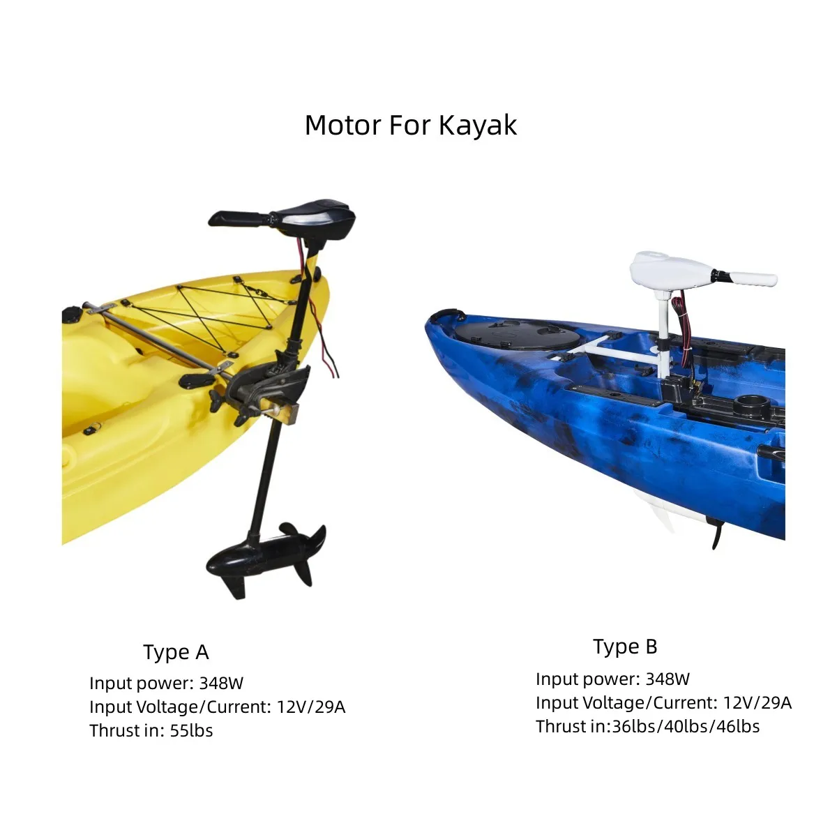 Kayak Motor - Efficient Electric Engines for Outdoor Fun