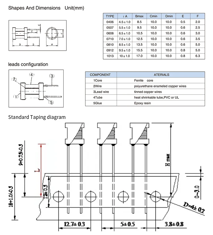 100 Microhenry Power Inductor - High Quality & Customized