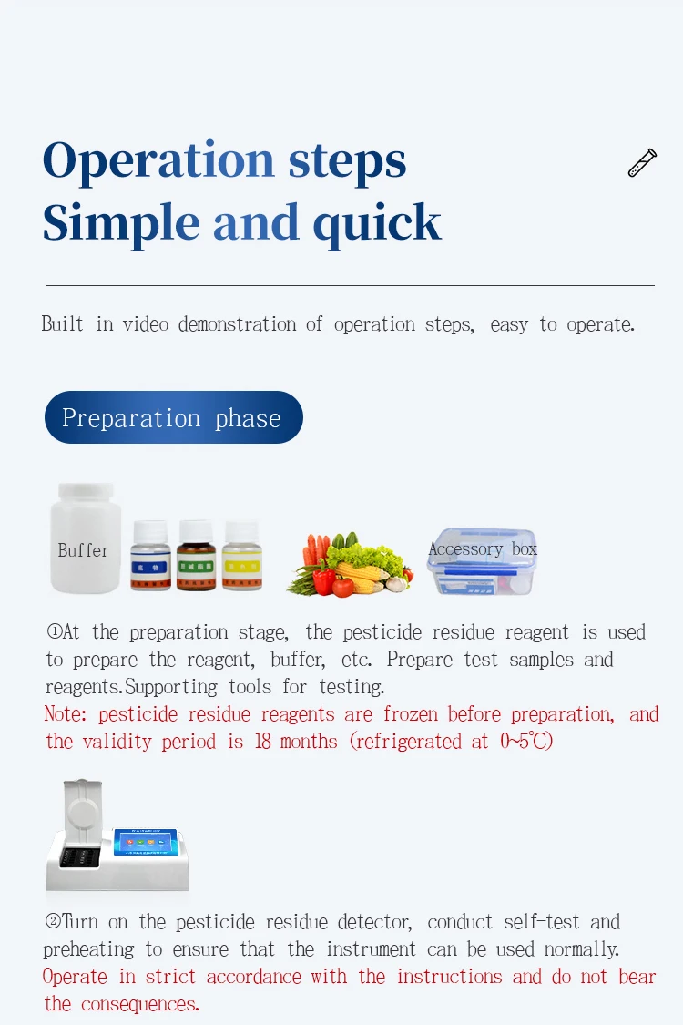 Rapid Pesticide Residue Detector For Fruits And Vegetables