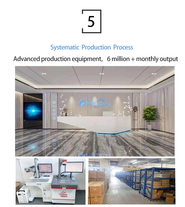 HUAIN Meeting Discussion Table - Wired Digital Conferencing