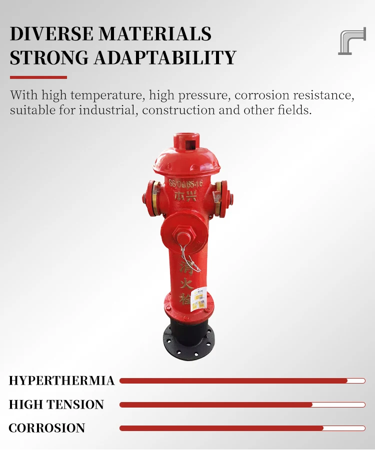 DN100 Fire Hydrants for Sale firefighting equipment & accessories at ...
