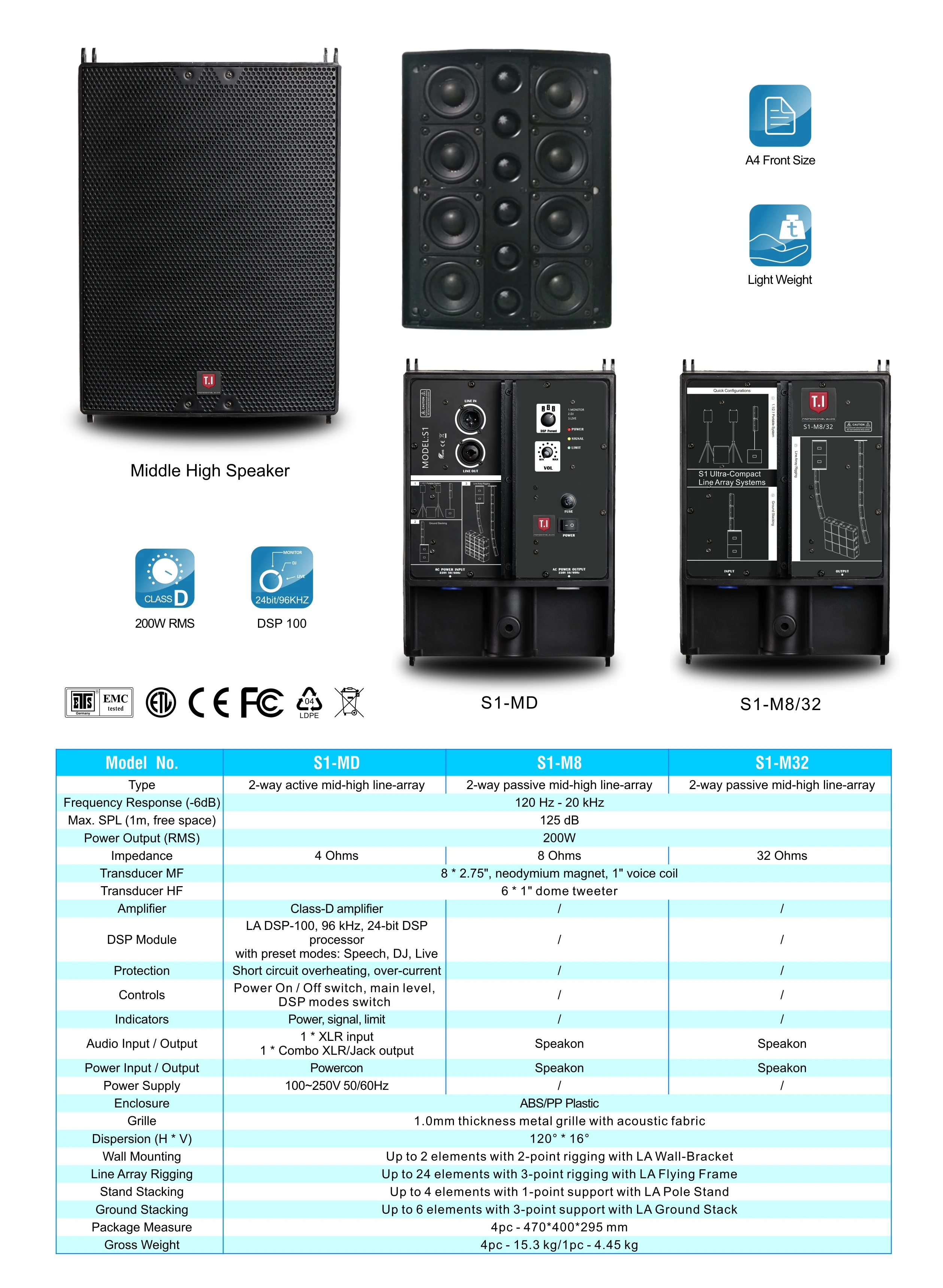Ultra-compact Line Array System - Mini Active Speakers