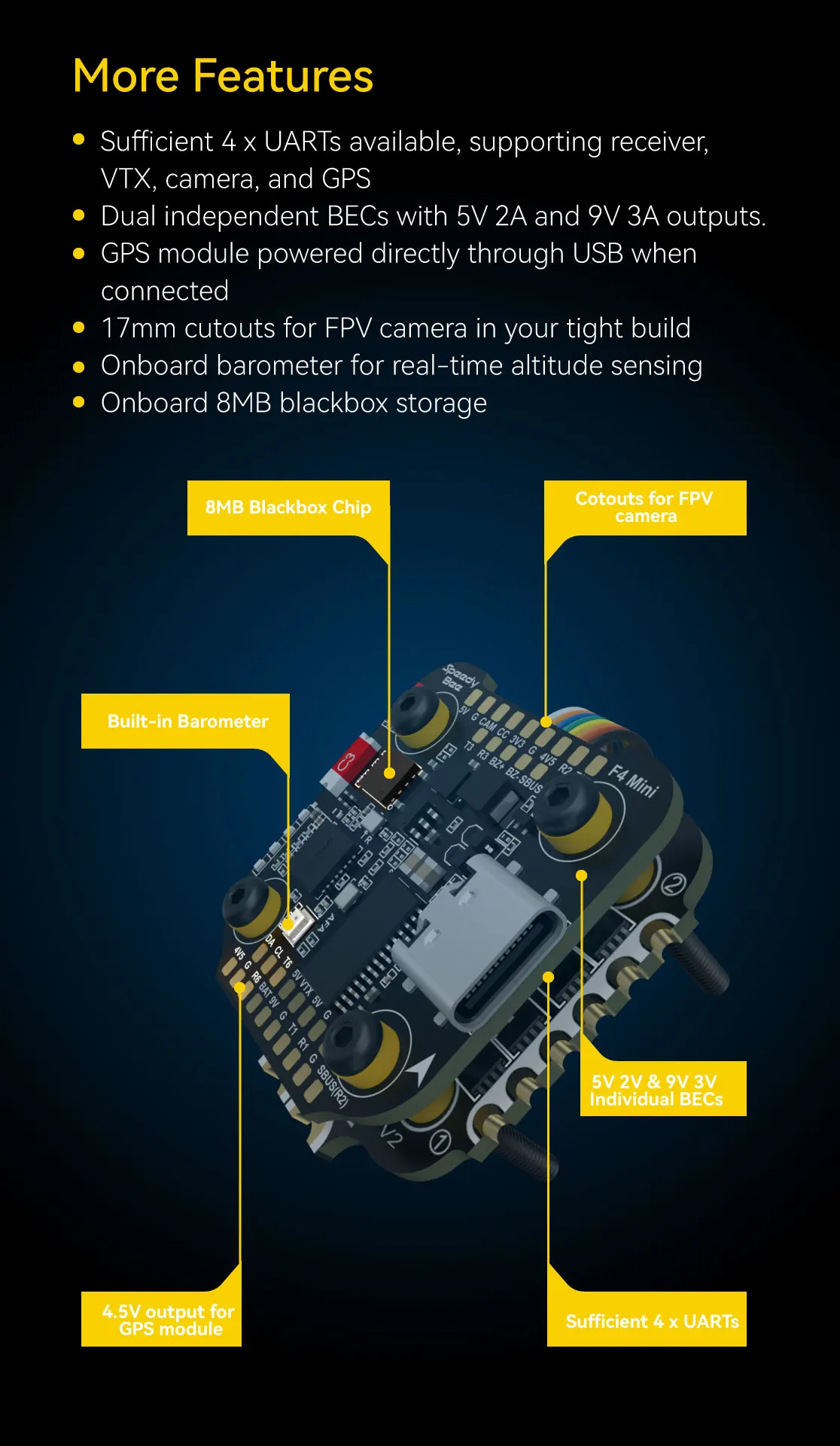 Speedybee F405 Mini Bls 35a 20x20 Stack For Rc Drones - Buy Speedybee ...