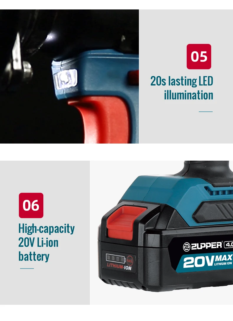 ZUPPER ECH-20 Cordless Hydraulic Hole Puncher - Portable & Efficient