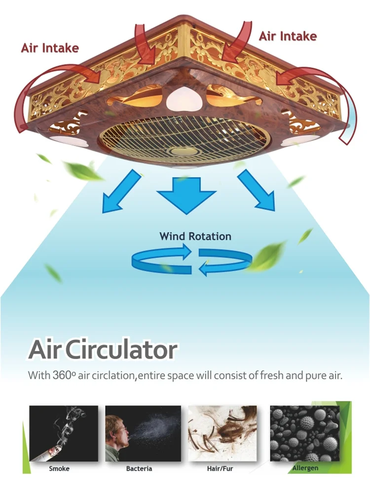 60x60 Cm Wall Mounted Exhaust Ceiling Fan - Industrial Fan