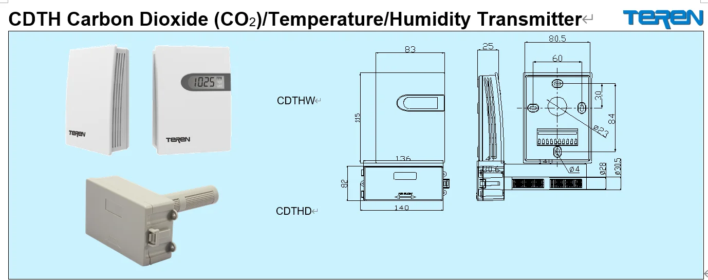 TEREN CO2, Temperature & Humidity Transmitter for Air Quality