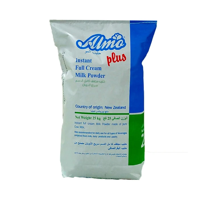 Milk Powder For Adults跨境商机分析报告行业外贸出口趋势-阿里巴巴国际中文站官网