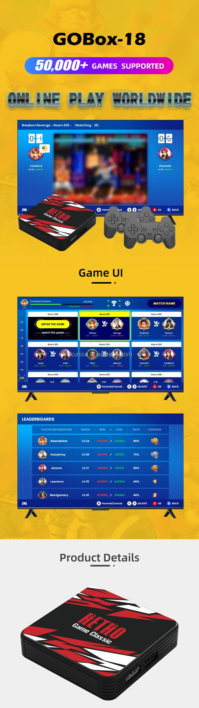 Gobox-18 Support 50000 Games Online Play 8g Rom Portable 4-core Hd ...