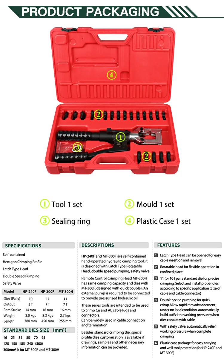 2024 Portable Hydraulic Crimper Press Tool For Copper Pipe Crimping ...