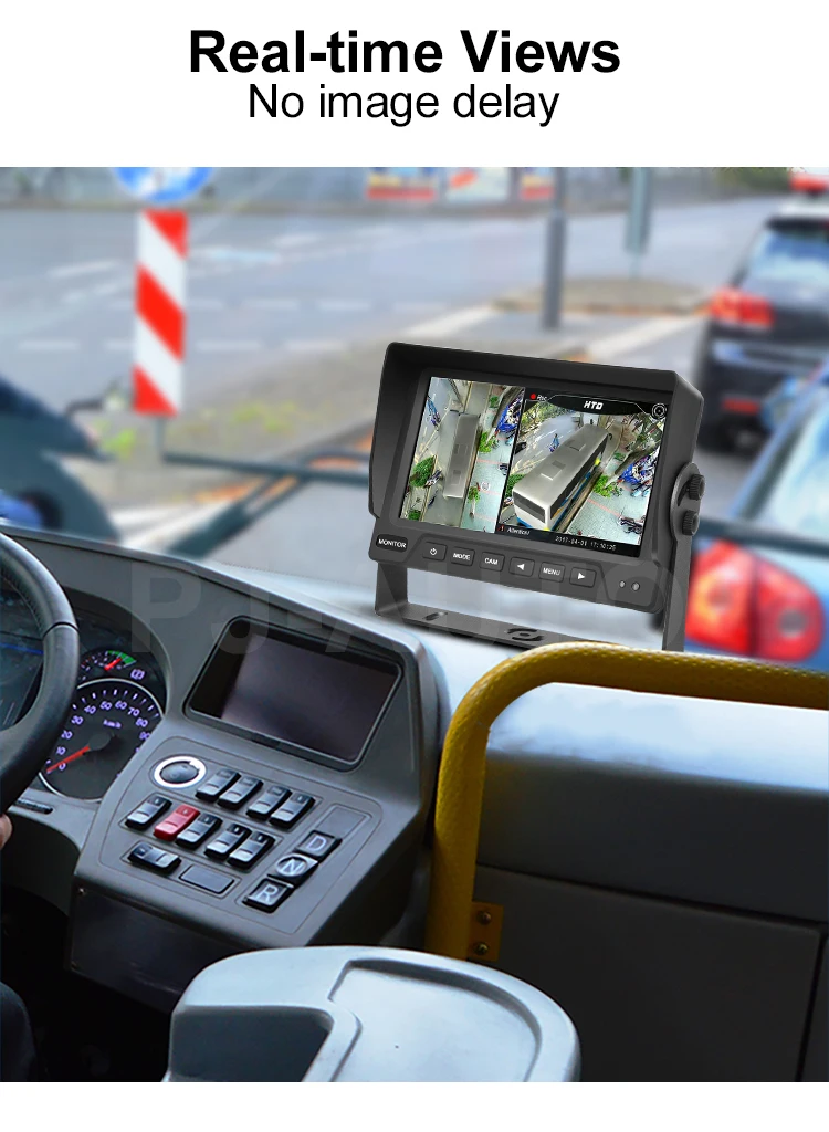 PJAUTO 360 Degree Surround View Camera for Safe Driving