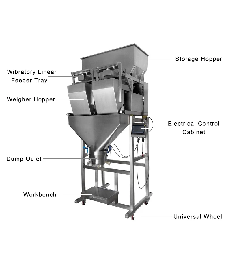 2 Heads Linear Weigher - Efficient Seed Grain Packing