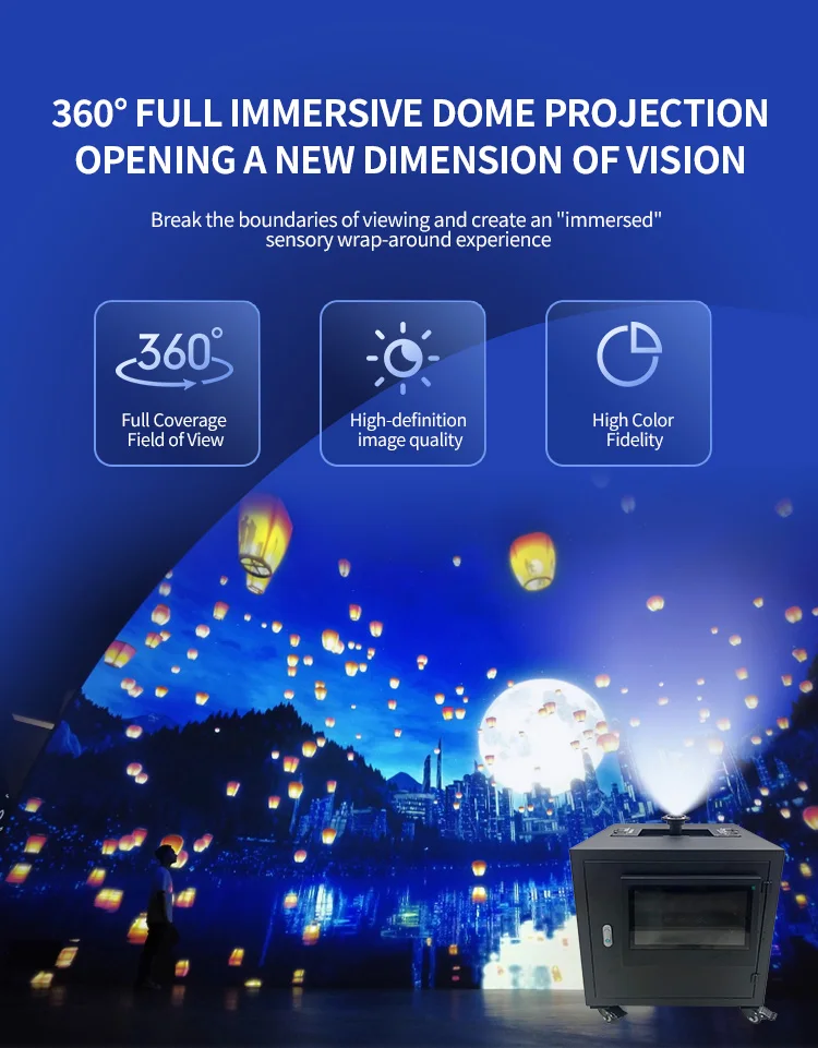 Naked-Eye 9D Chair Projector 3D Hologram DLP LED Screen Display 12D 5D ...