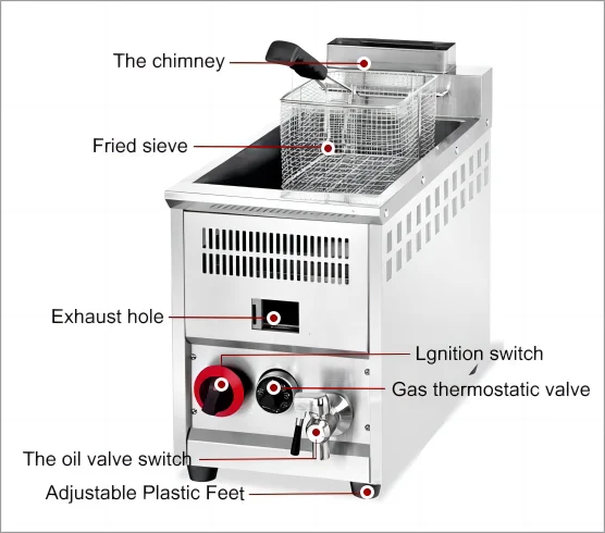 30l Kfc Fast Food Chain Supply Store Purchase Industrial Table Top Gas ...