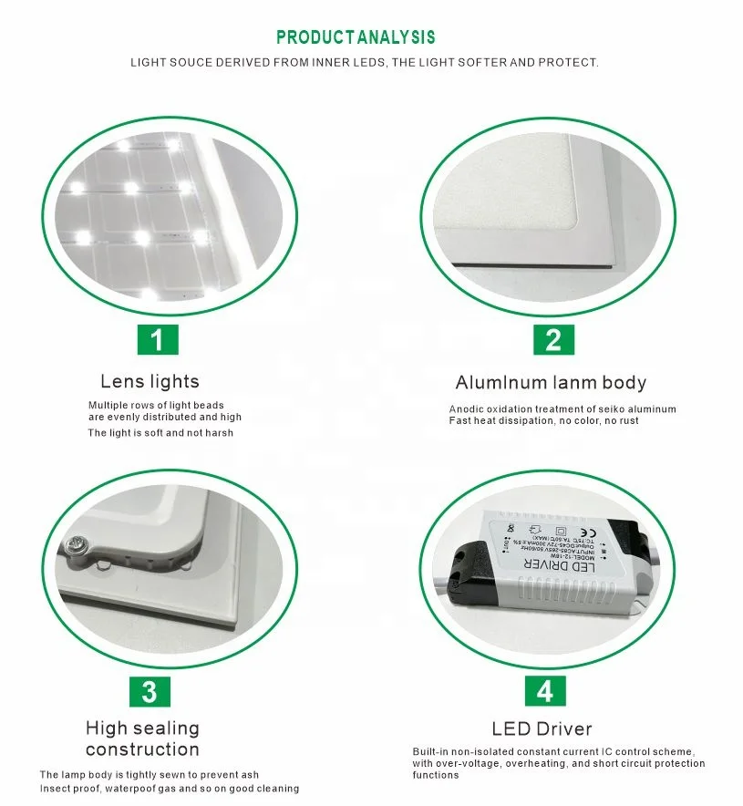 Alibaba.com: 110V LED Panel Light 300x100mm, 250x250mm, 600x800mm ...