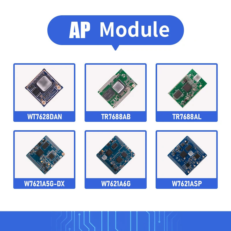 Qualcomm IPQ6010 - Dual Band Wifi6 Gigabit Routing Module