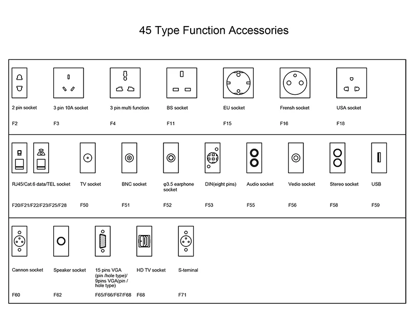 Waterproof Electrical Raised Floor Socket Box Systems - Durable Power ...