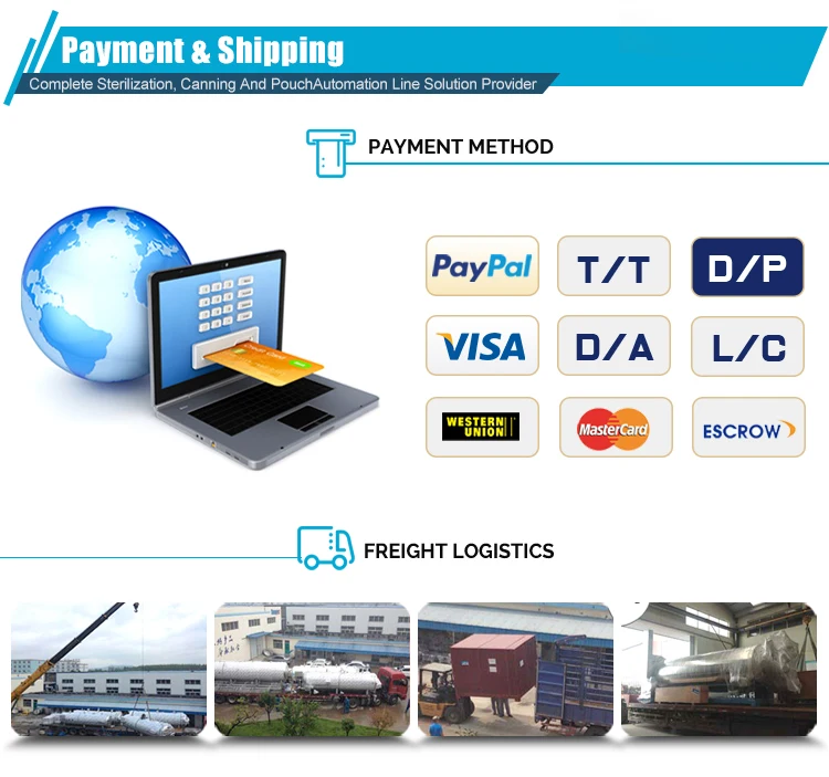 Industrial Retort Processing Machine Sardine Fish Tuna Canning ...