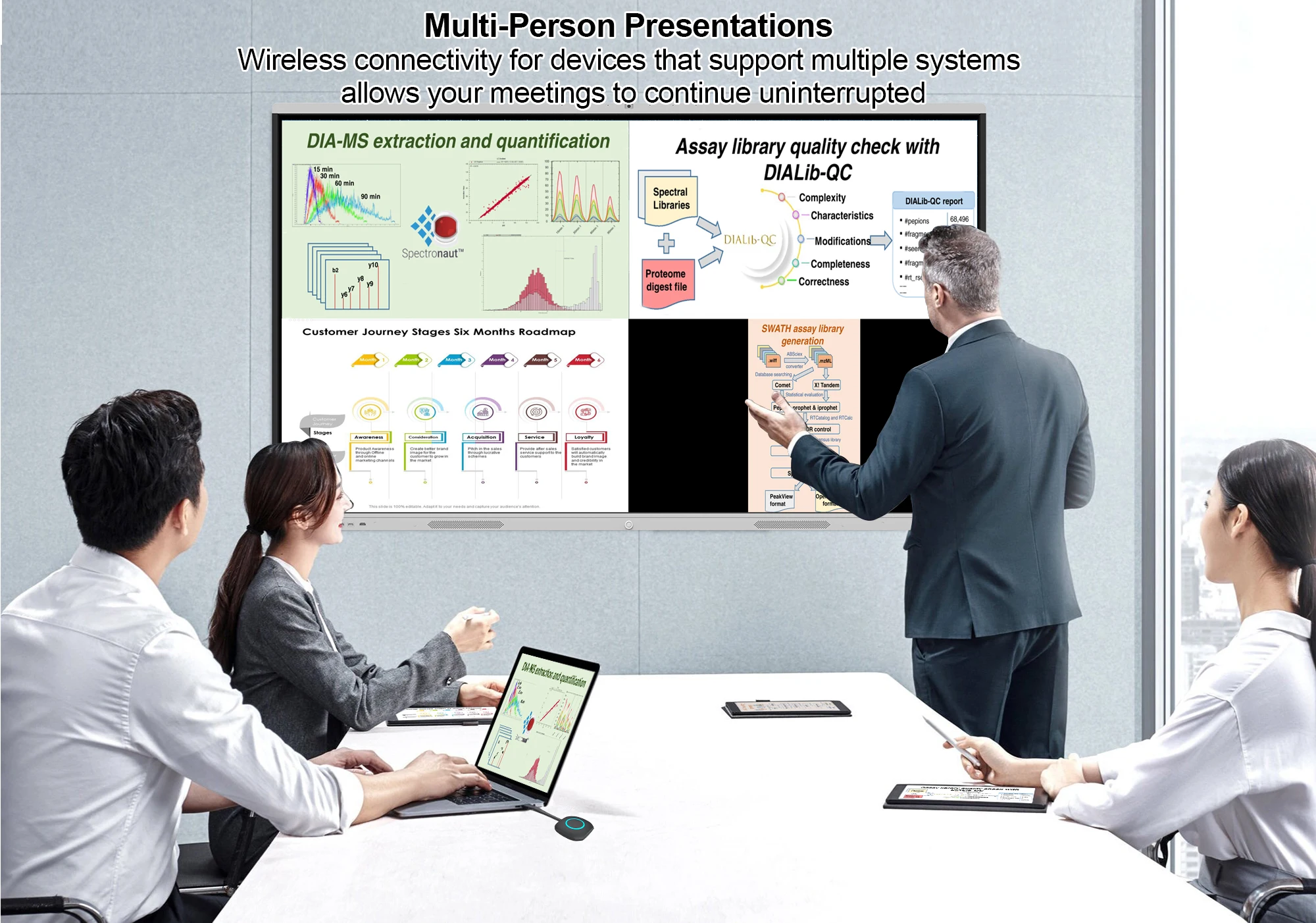 Hdfocus Oem Odm 4k Ops 65 75 80 Inch Lcd Display Pantalla Smart Board ...