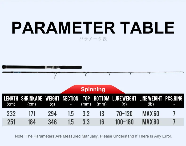 OBSESSION GRAPPLER - High Quality Carbon Fiber Fishing Rod