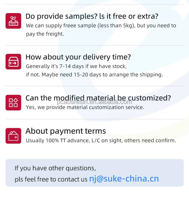 High Clarity LG ABS TR558A Granules for Injection Molding