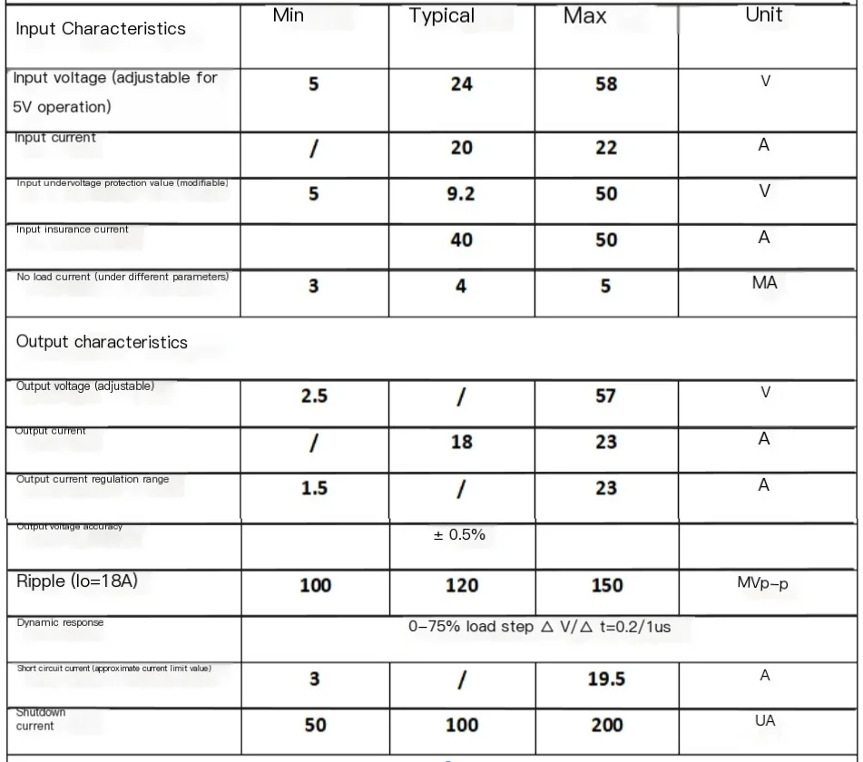 18a 12/24/36/48v To 5-48v Dc Automatic Voltage Rise And Fall Power Supply Battery Charging ...