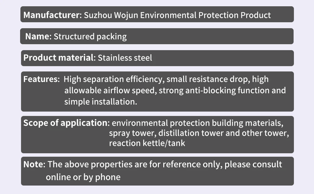 Cooling Tower Drift Eliminator Vane Pack Type Mist Eliminator Demister ...