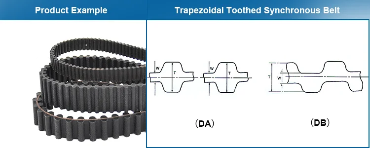 Double Sided Dxl Dxxl Dmxl Dl Dh Dxh Dt5 Dt10 Dt20 Double Sided Trapezoidal Tooth D5m ...