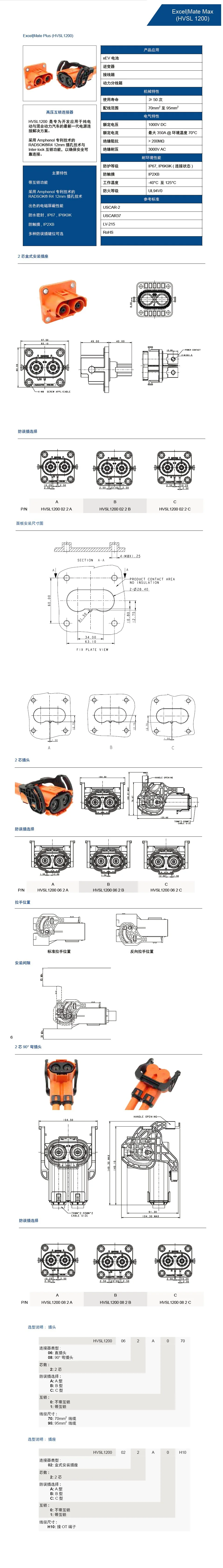 Amphenol EV Connector 2 Poles - High Voltage Solutions