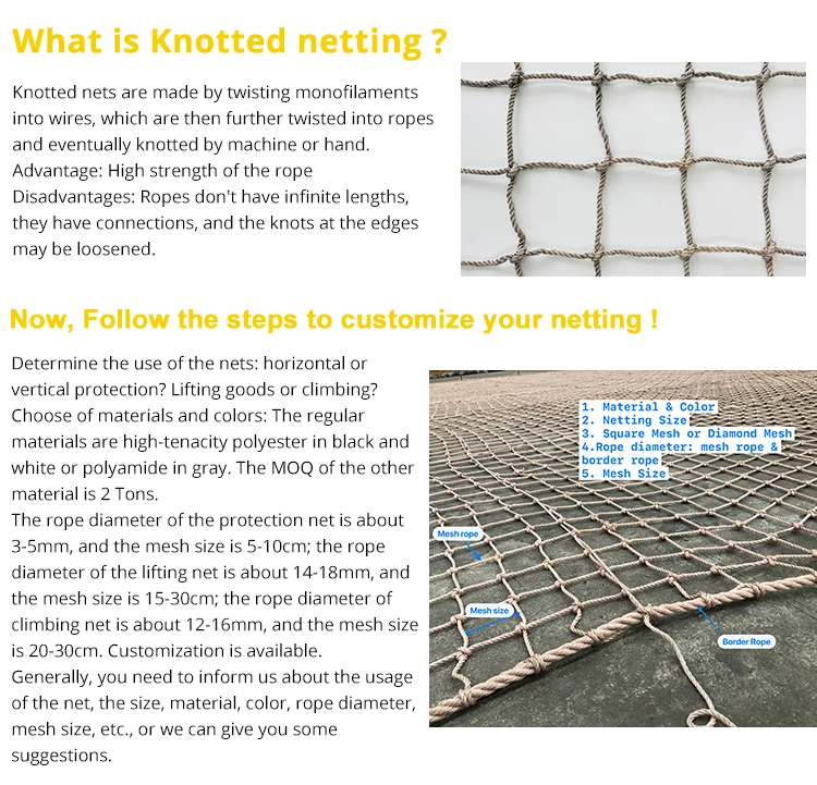 Nylon Safety Nets - Durable Fall Arrest Protection