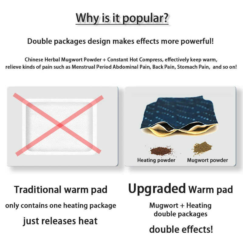 OEM Period Pain Relief Patch - Steam Self Heating Heat Patch