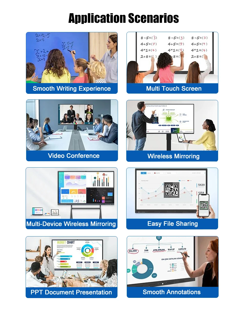 HUAYU 75-Inch 4K HD LCD Display Electronic Whiteboard Multi-Media Flat ...