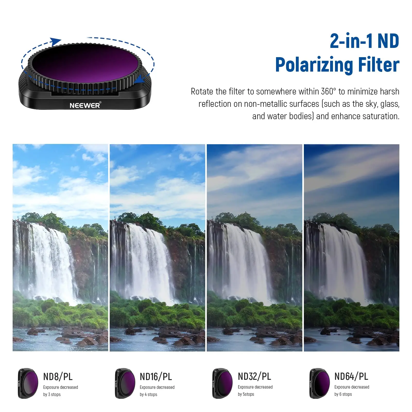 Neewer Magnetic Nd8/pl Nd16/pl Nd32/pl Nd64/pl Filter Drones Camera ...