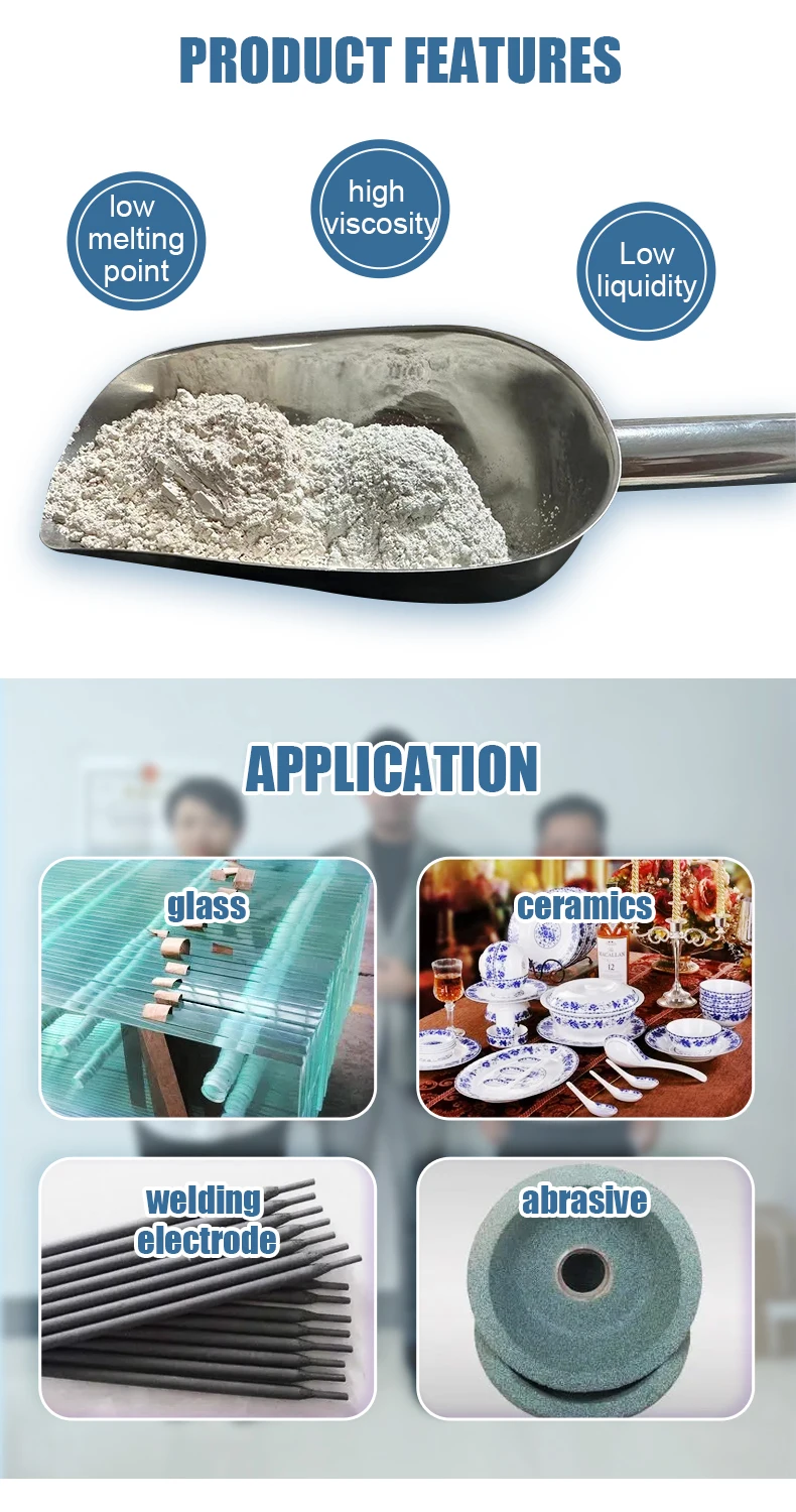 325 Mesh Potassium Feldspar Ceramic Raw Powder - Best Quality