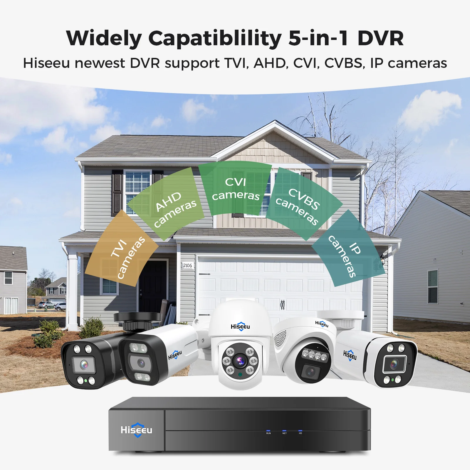 Alibaba.com: TVT OEM 8 Channel H.264 HD AHD DVR CCTV Camera Recorder ...