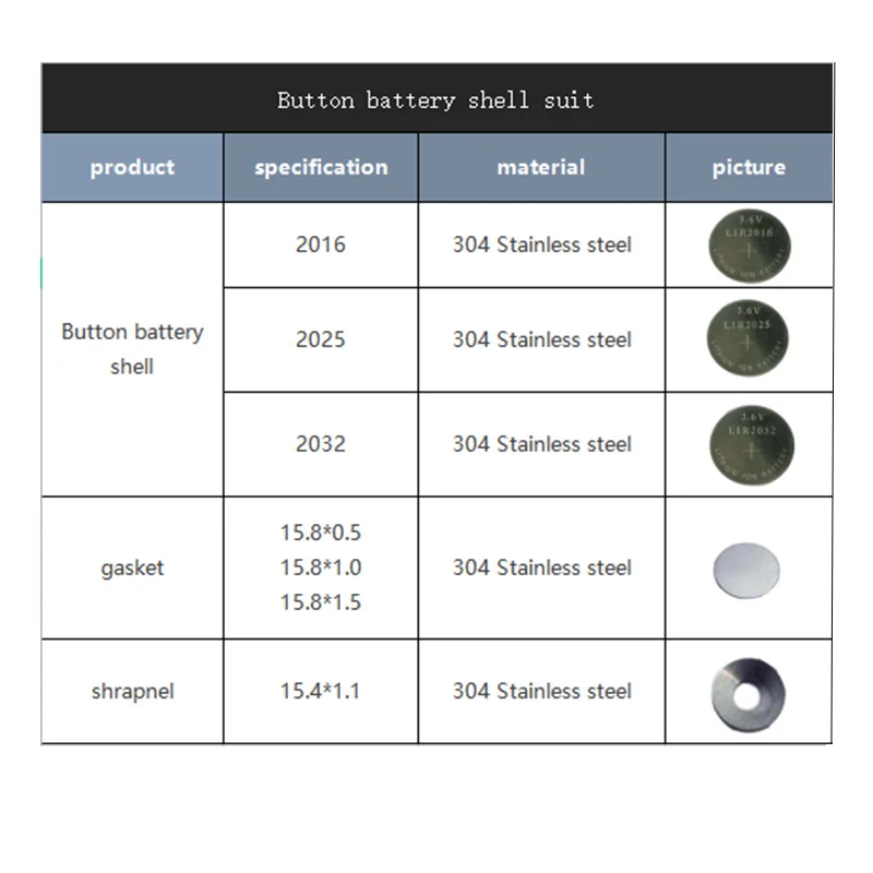 Cr2032 Coin Cell Negative And Positive Battery Case Include Spacer And ...