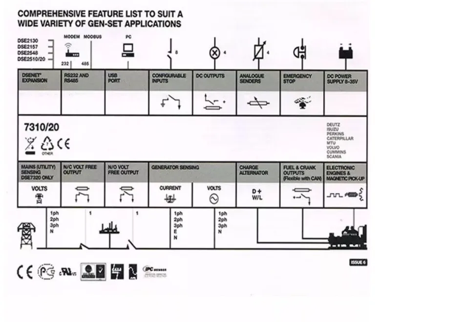 Wholesale Generator Genset Control Modul Ig4-200 Ig4200xxbaa Remote ...