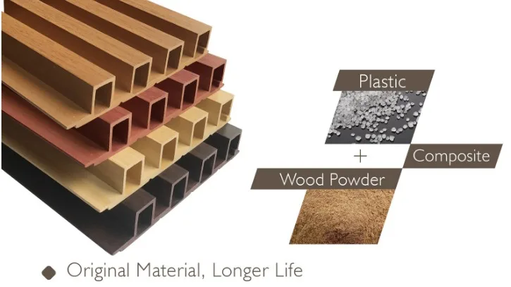 Ps 3d Fluted Wall Panel High Quality Waterproof Wpc Wall Panel Supplier ...